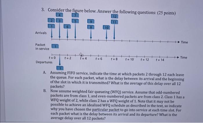 [solved] 3 3 Consider The Figure Below Answer The Follow