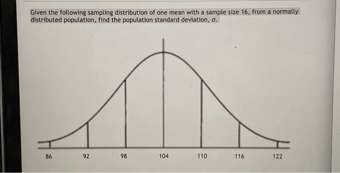 Solved Given the following sampling distribution of one mean | Chegg.com