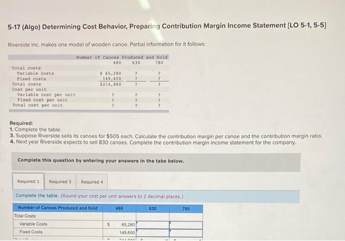 Solved 5-17 (Algo) Determining Cost Behavior, Preparing | Chegg.com