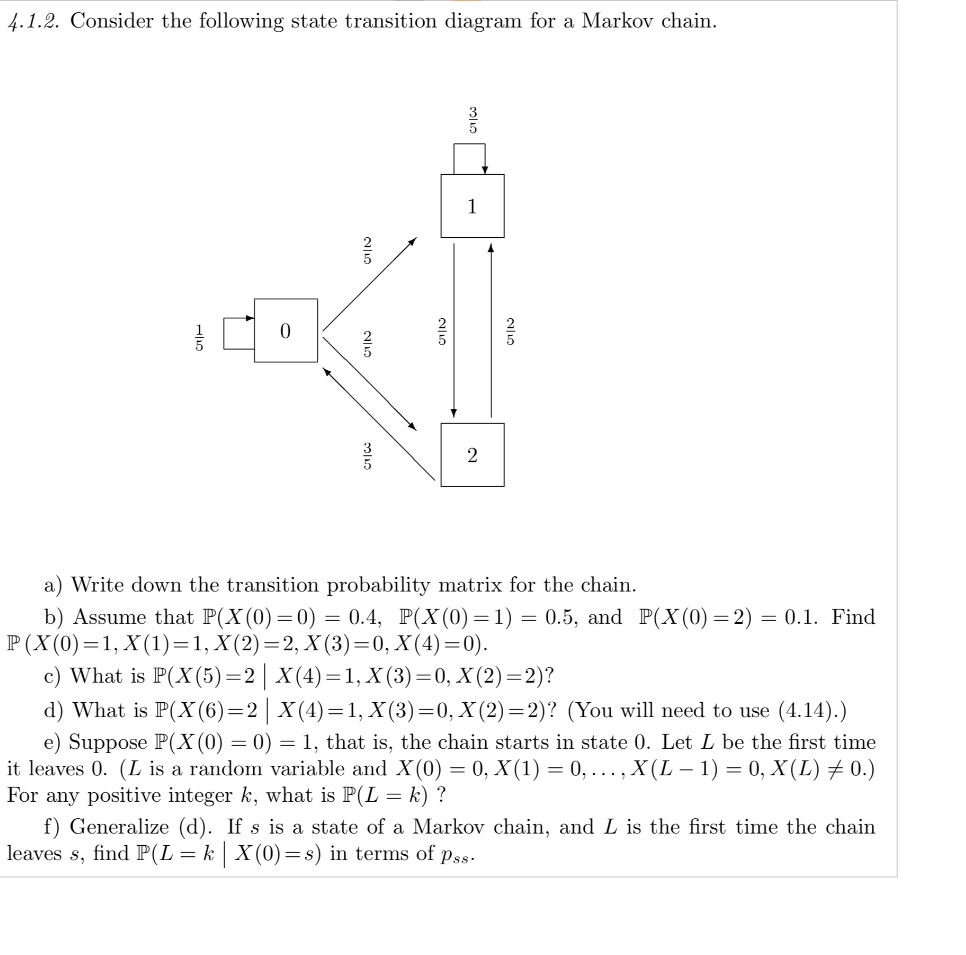 Solved 4.1.2. ﻿Consider the following state transition | Chegg.com