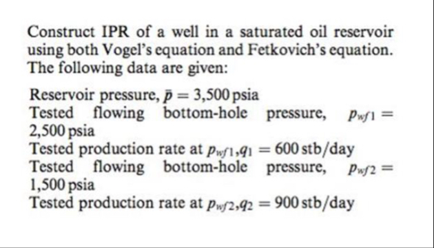 Solved Construct IPR of a well in a saturated oil reservoir | Chegg.com