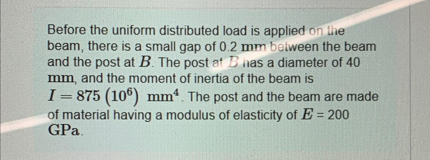Before the uniform distributed load is applied on the | Chegg.com