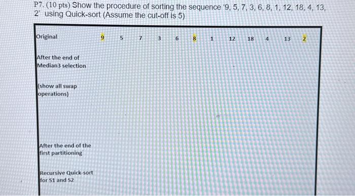 Solved P7. (10 pts) Show the procedure of sorting the | Chegg.com