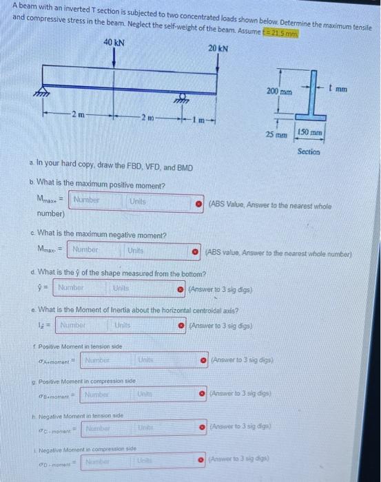 Solved A beam with an inverted T section is subjected to two | Chegg.com