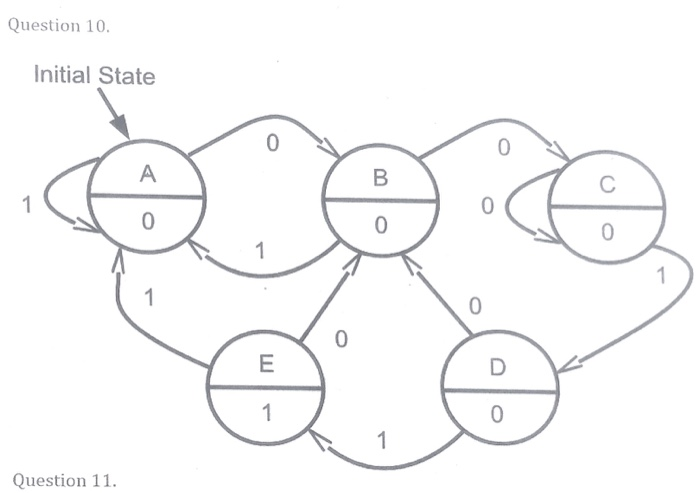 Solved can someone explain steps by steps how to solve this | Chegg.com