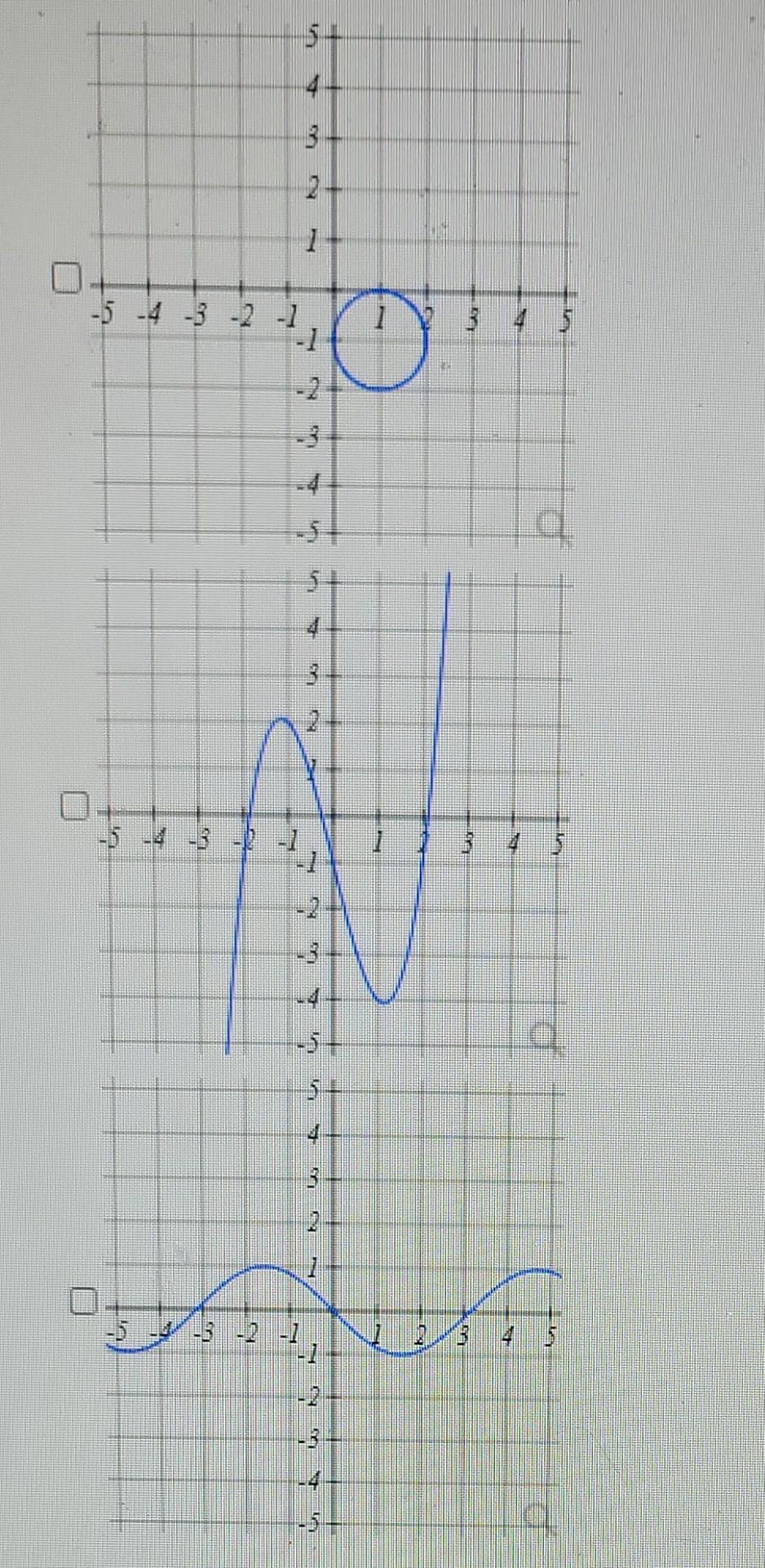 Solved Select all of the following graphs which represent y | Chegg.com