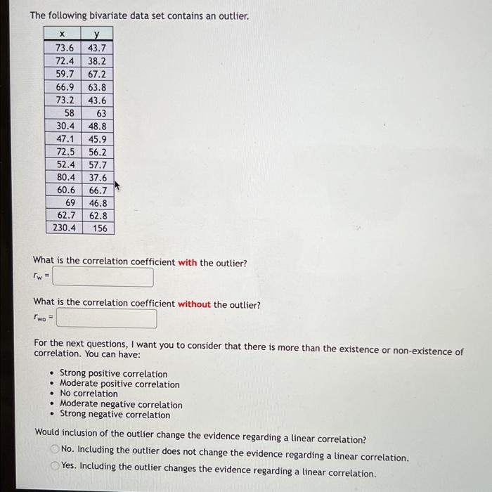Solved The following bivariate data set contains an outlier. | Chegg.com