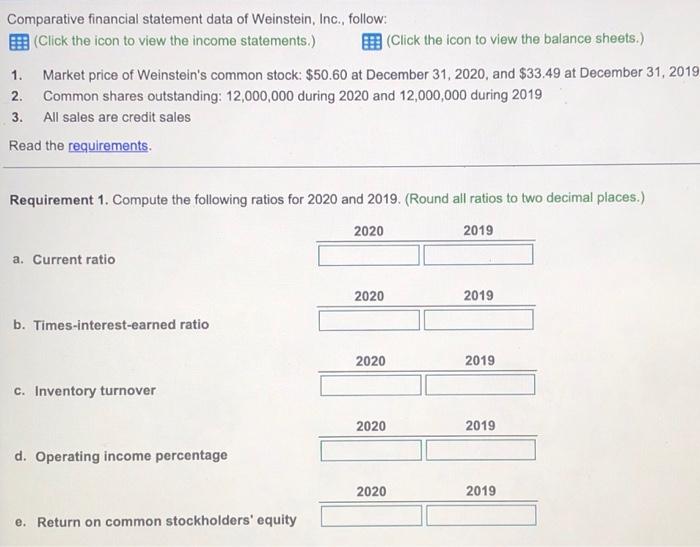 Solved 1. Comparative financial statement data of Weinstein, | Chegg.com