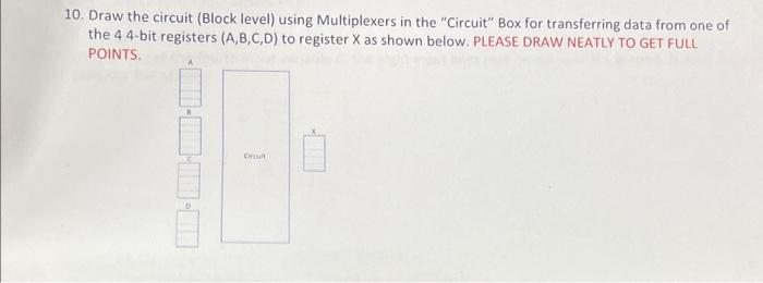 Solved 10. Draw the circuit (Block level) using Multiplexers | Chegg.com