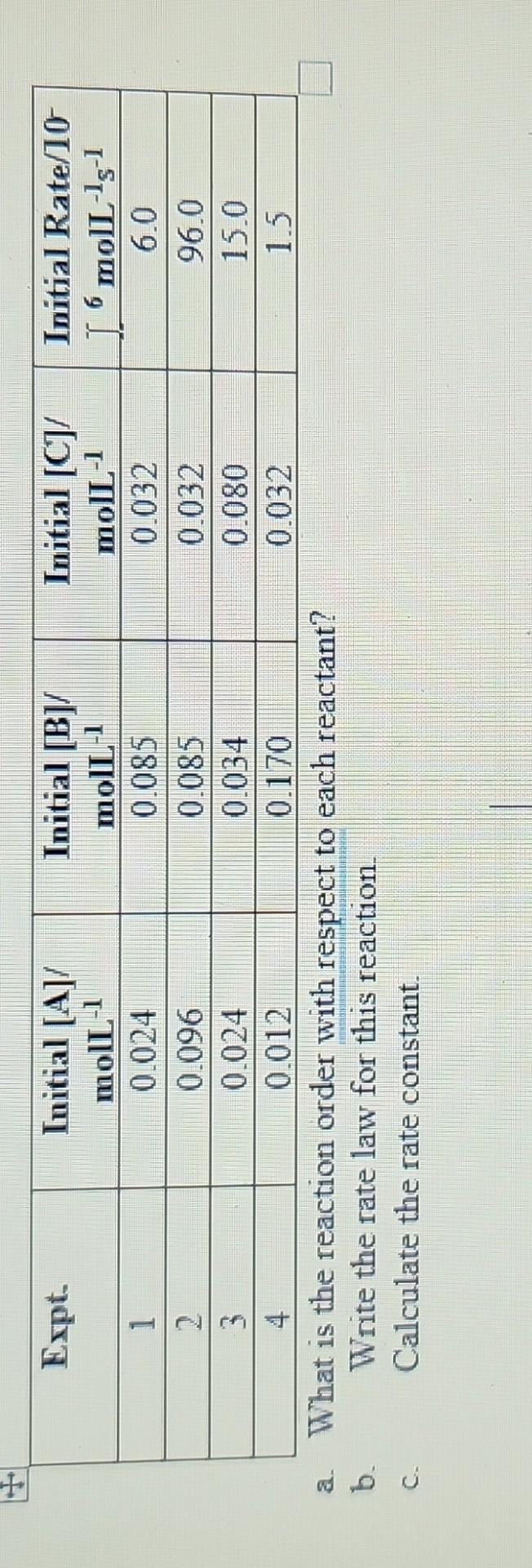 Solved when calculating the rate constant, must it be the | Chegg.com