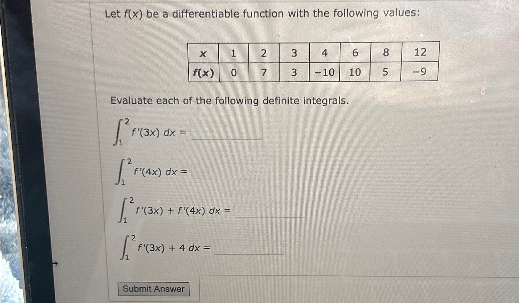 Solved Let f(x) ﻿be a differentiable function with the | Chegg.com