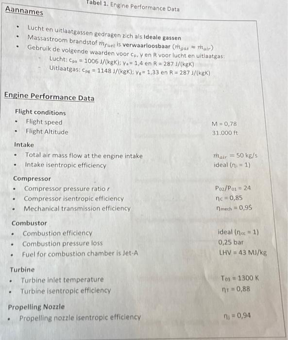 Solved a) calculate the power of the turbine in MWb) use the | Chegg.com