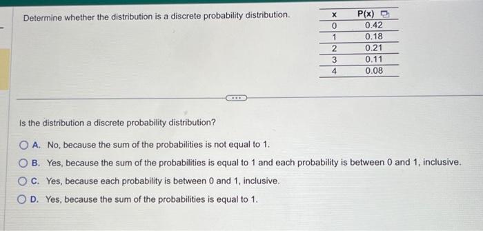 Solved Determine whether the distribution is a discrete | Chegg.com
