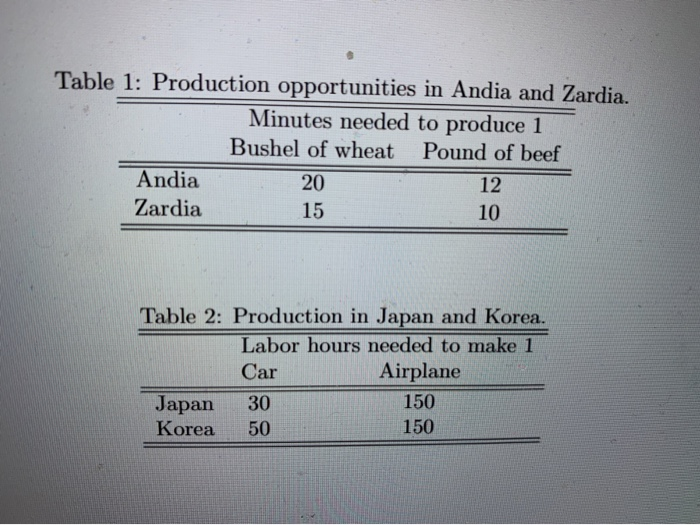 Solved Refer to Table 1. Which of the following combinations | Chegg.com