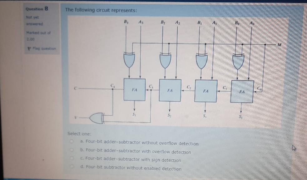 Solved Question 8Not yetBnwredMarked out of2.00acuestionThe | Chegg.com