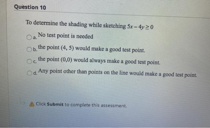 Solved Question 10 To determine the shading while sketching | Chegg.com