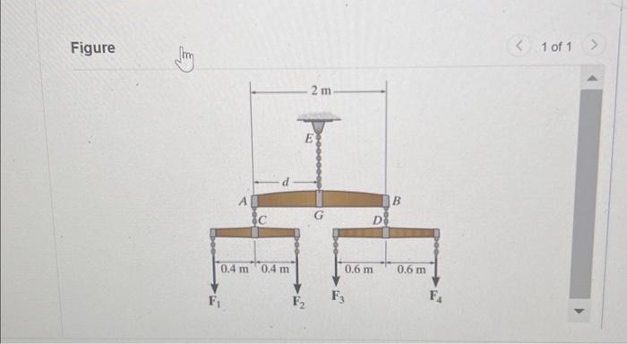 Solved Figure jim 1 of 1The double tree AB is used to | Chegg.com