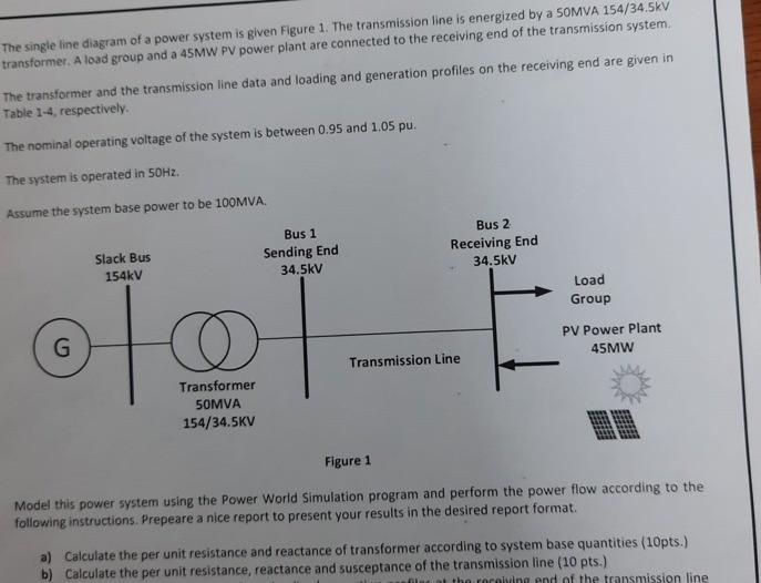 Solved The single line diagram of a power system is given | Chegg.com