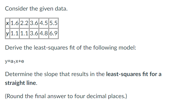 Solved Consider the given data.Derive the least-squares fit | Chegg.com