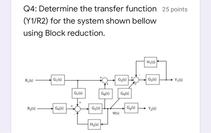Solved Q4: Determine the transfer function 25 points (Y1/R2) | Chegg.com