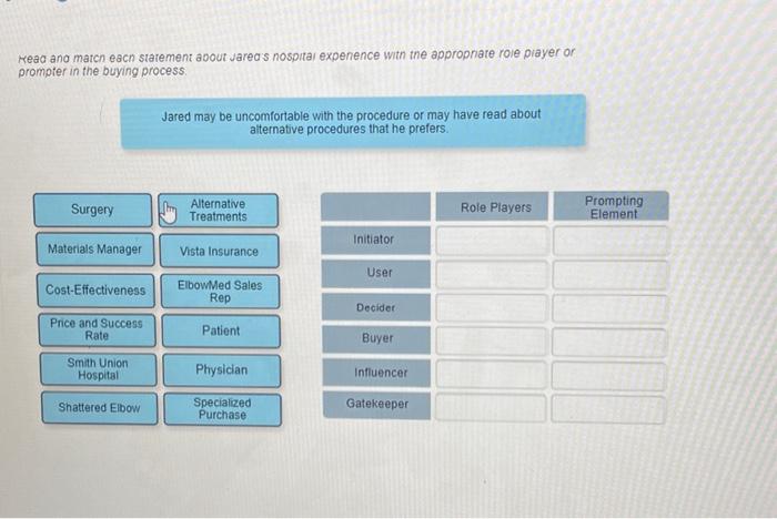 Solved keac and match each statement apout | Chegg.com