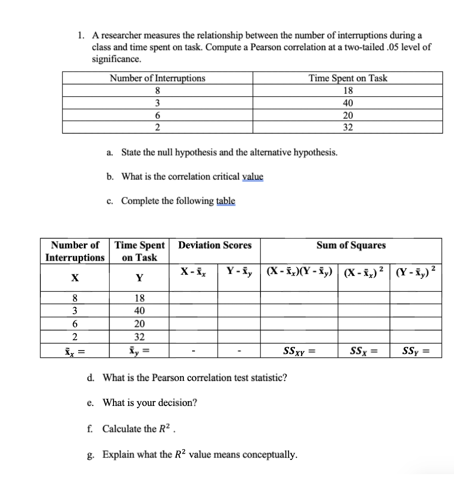 Solved A researcher measures the relationship between the | Chegg.com