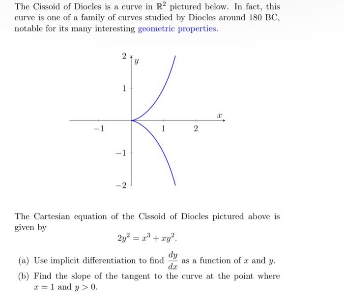 Solved The Cissoid of Diocles is a curve in R2 pictured | Chegg.com
