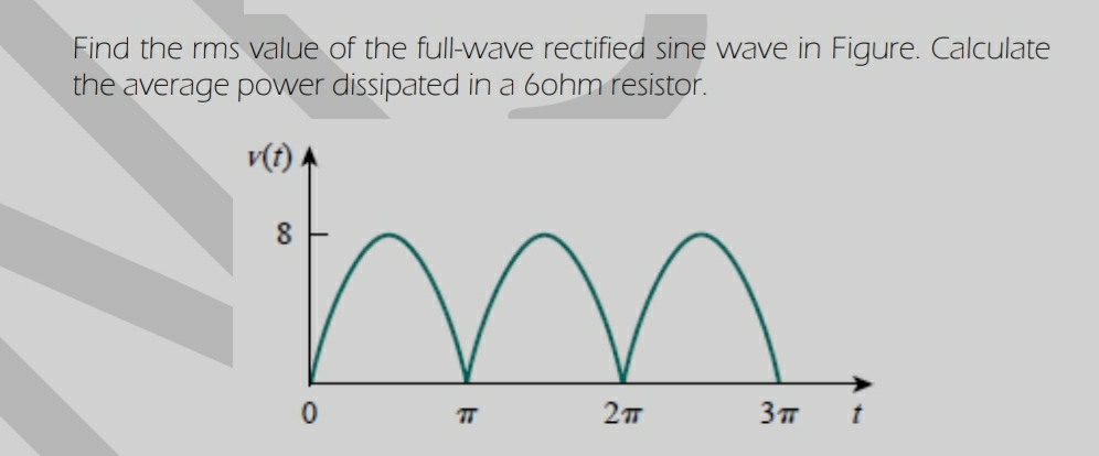 Solved Find the rms value of the full-wave rectified sine | Chegg.com