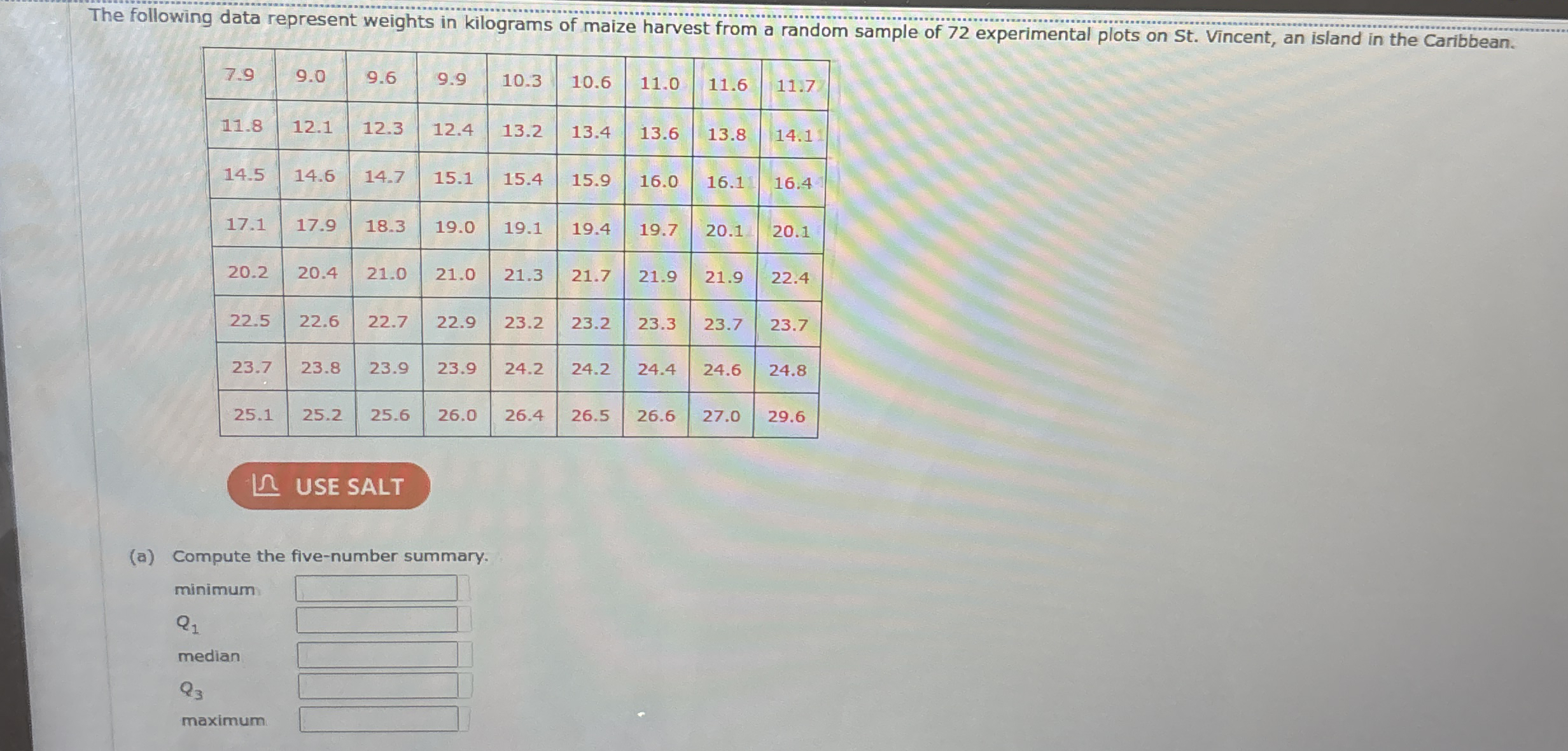 Solved The following data represent weights in kilograms of | Chegg.com