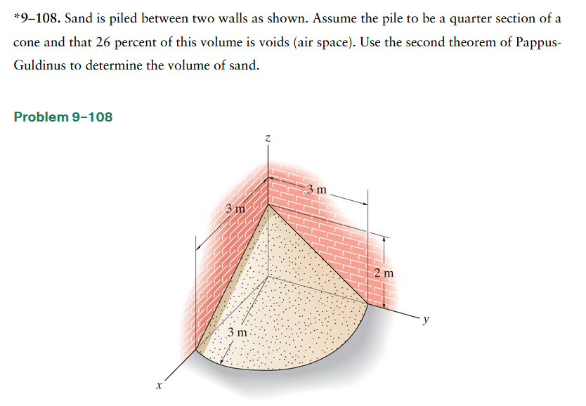 Solved *9-108. ﻿Sand is piled between two walls as shown. | Chegg.com