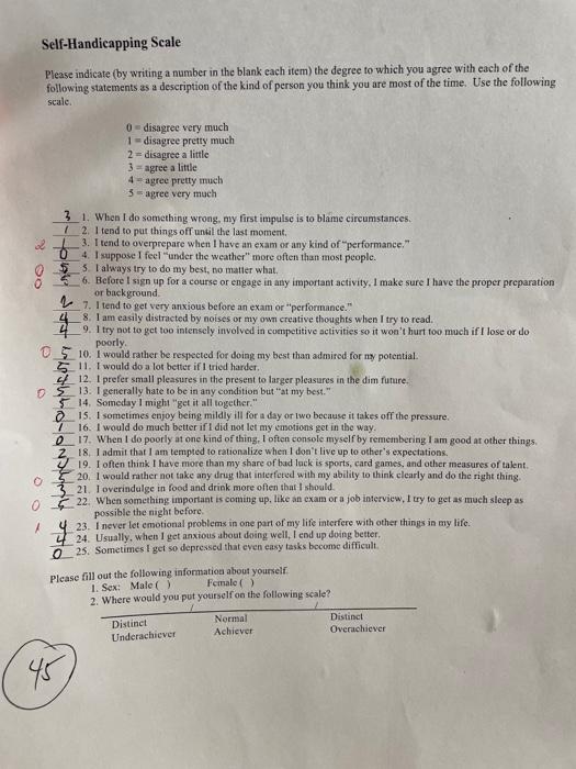 How would you explain the score and its implications | Chegg.com