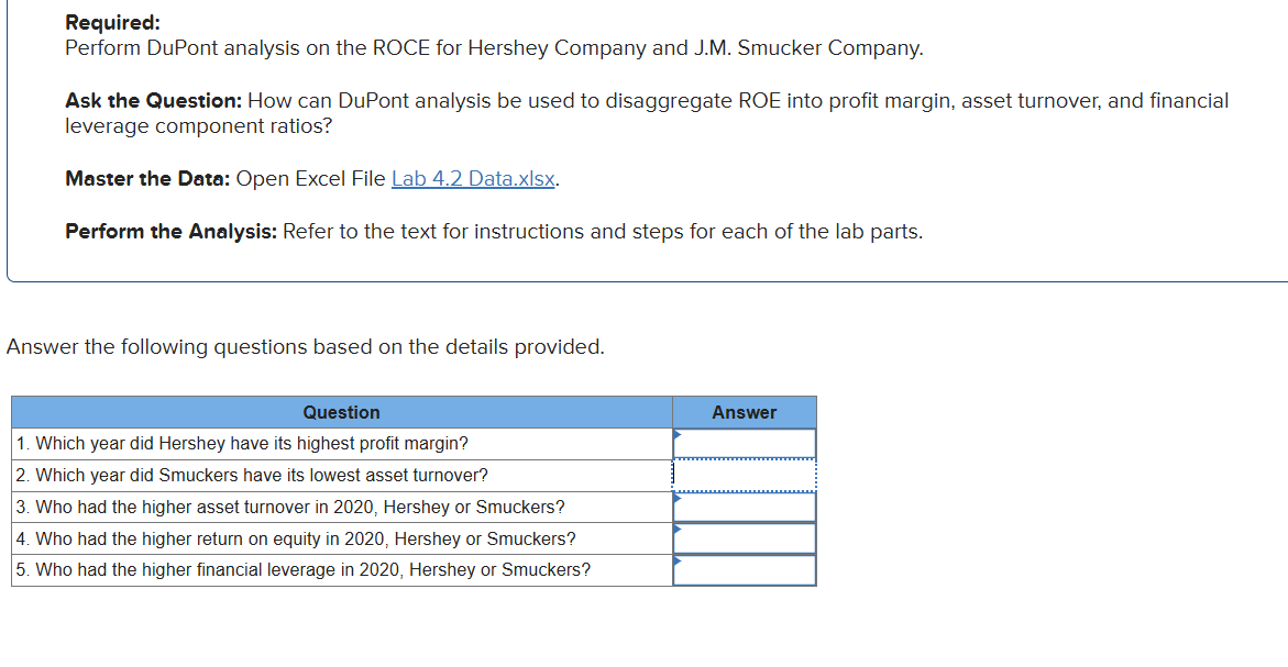 Required: Perform DuPont analysis on the ROCE for | Chegg.com