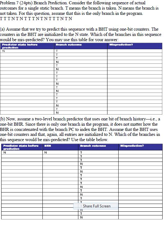 Branch Prediction. Consider the following sequence of | Chegg.com