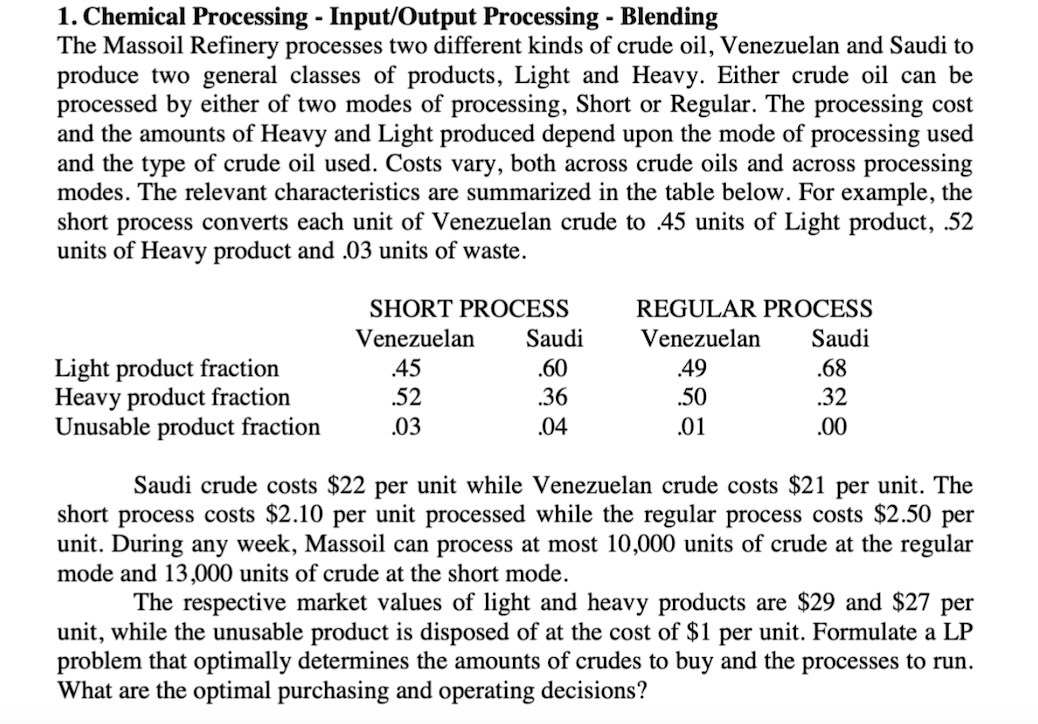 Solved Chemical Processing - ﻿Input/Output Processing - | Chegg.com