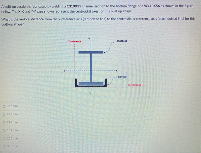 Solved A built-up section is fabricated by welding a C310X31 | Chegg.com