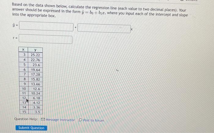 Solved Based on the data shown below, calculate the | Chegg.com