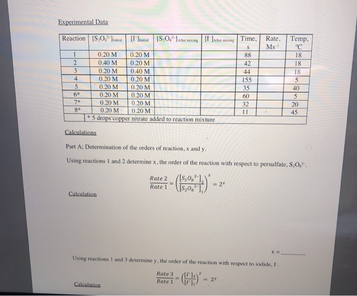 Solved Experimental Data Reaction [S:0. Initial (Initial | Chegg.com