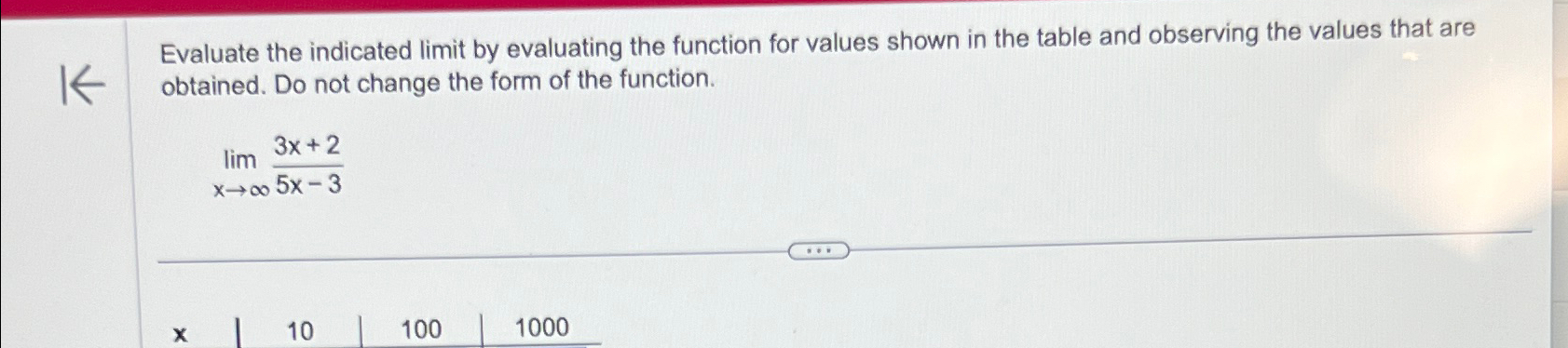 Solved Evaluate the indicated limit by evaluating the | Chegg.com