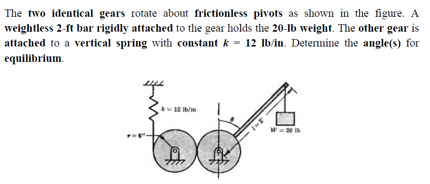 Solved The two identical gears rotate about frictionless | Chegg.com