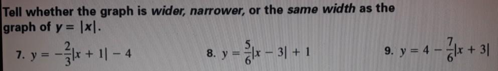 Solved Tell whether the graph is wider, narrower, or the | Chegg.com