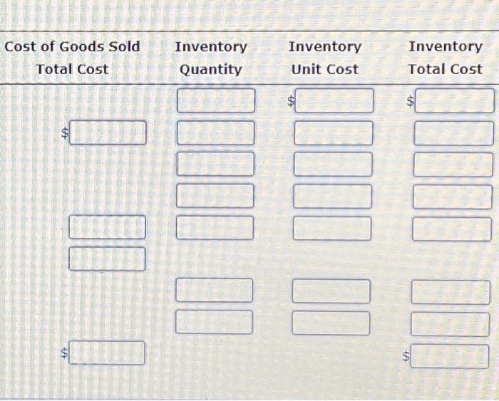 Solved IIFO Method \begin{tabular}{|c|c|c|c|c|c|c|} \hline | Chegg.com