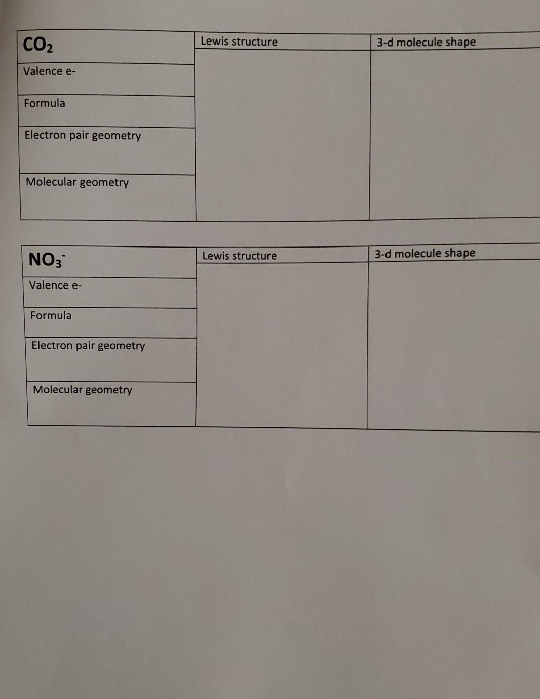 Solved CO2 Lewis structure 3-d molecule shape Valence e- | Chegg.com