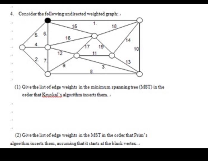 Solved 4. Consider the following undirected weighted graph:. | Chegg.com