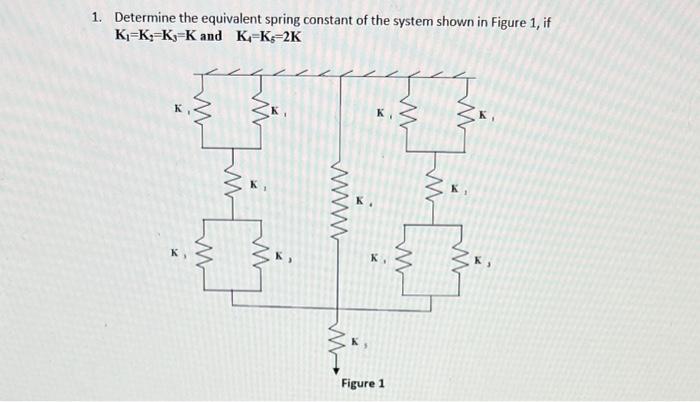 Solved 1 Determine The Equivalent Spring Constant Of The