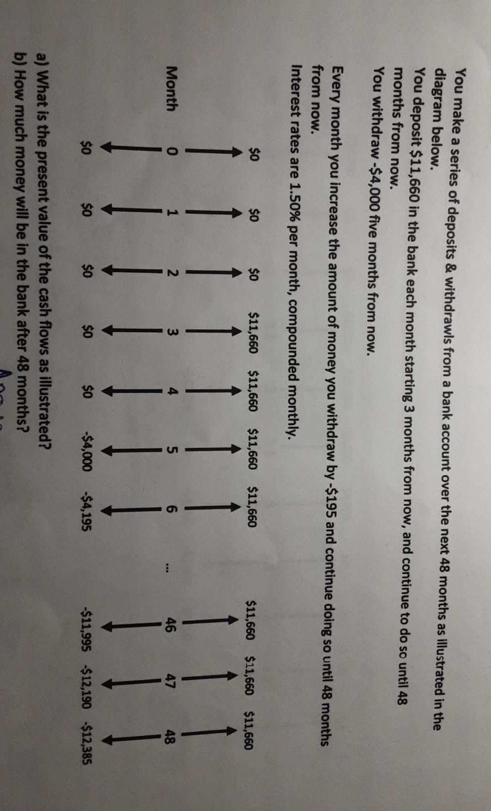 Solved You make a series of deposits & withdrawls from a | Chegg.com