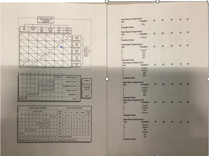 solve by hand and formulas | Chegg.com