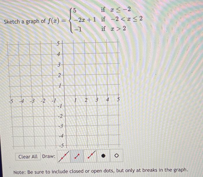 Solved a graph of f(x)=⎩⎨⎧5−2x+1−1 if x≤−2 if −2 | Chegg.com