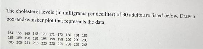 Solved The cholesterol levels (in milligrams per deciliter) | Chegg.com