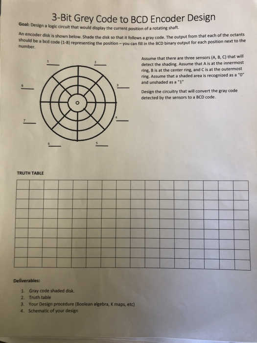 Solved 3-Bit Grey Code to BCD Encoder Design Goal Design a | Chegg.com