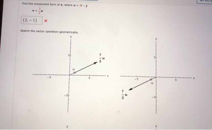 Solved The initial and terminal points of a vector are | Chegg.com